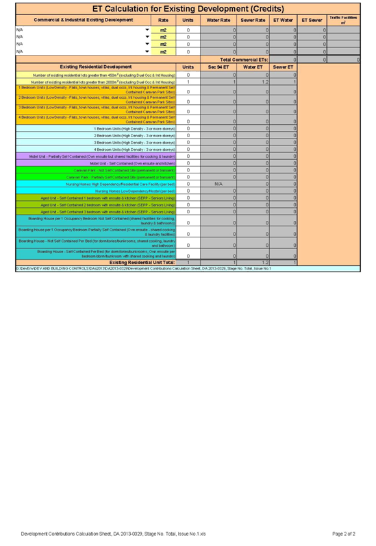 Agenda of Development Assessment Panel - 27 November 2013