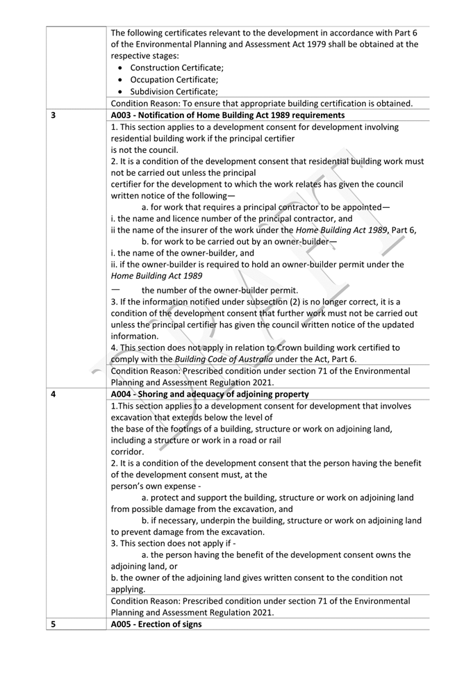 Agenda of Development Assessment Panel - Wednesday, 20 September 2023