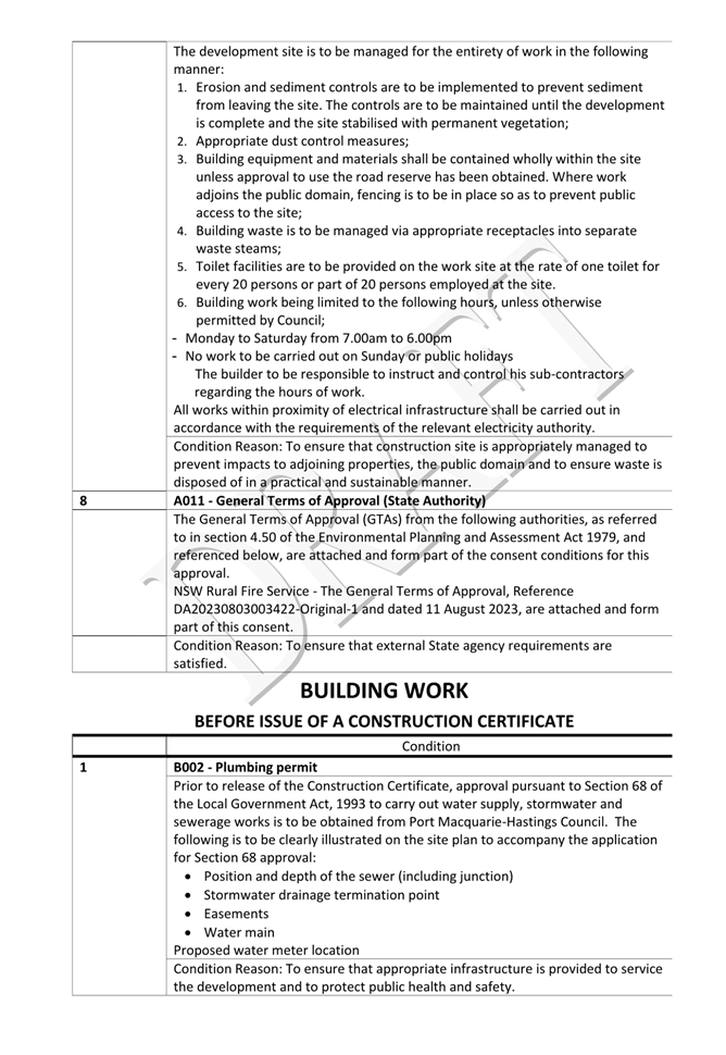 Agenda of Development Assessment Panel - Wednesday, 20 September 2023