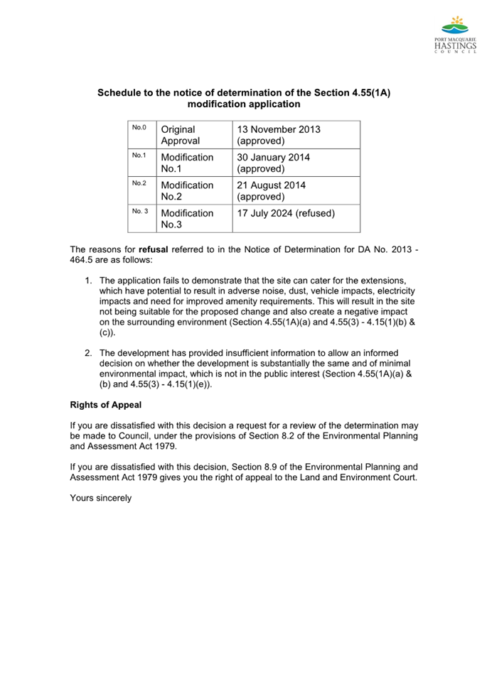 Agenda of Development Assessment Panel - Wednesday, 17 July 2024